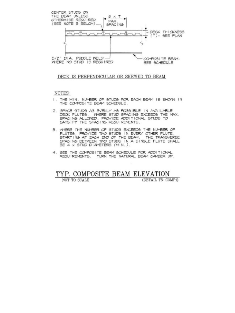 Composite Deck Sheet Details | PDF