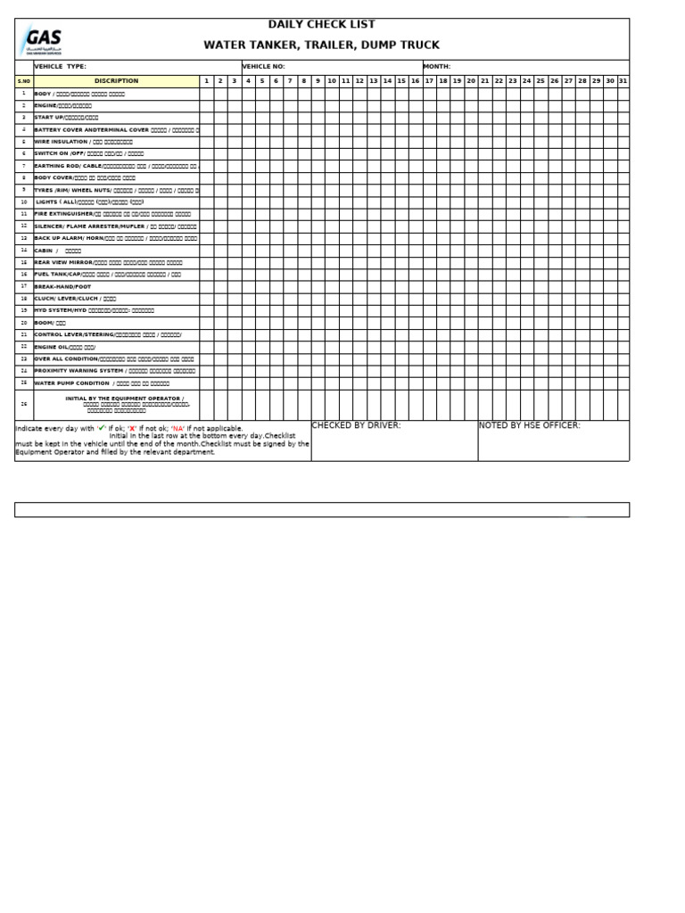 Water Truck, Dump Truck, Trailer Check List | PDF