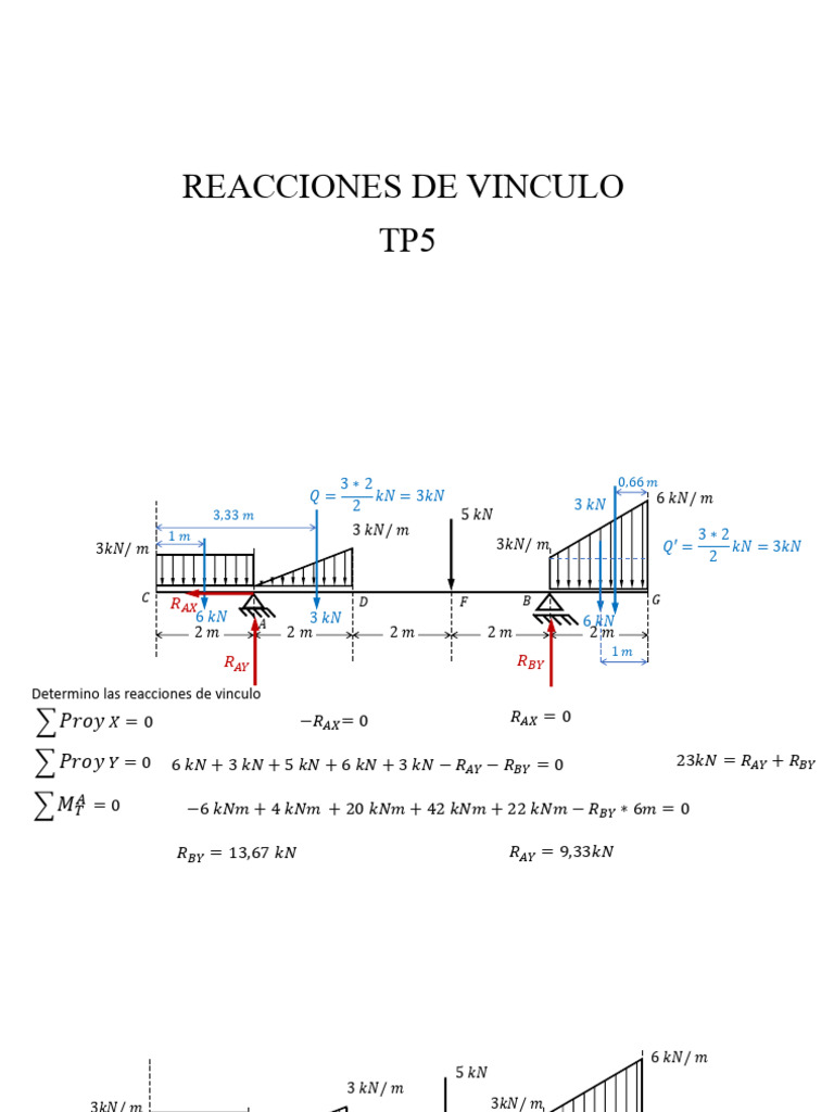 Practica-Tp5 5 | PDF