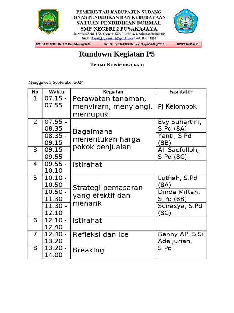 Rundown P5 K6 | PDF