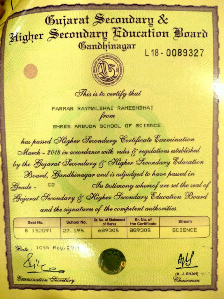 Credit Certificate | PDF