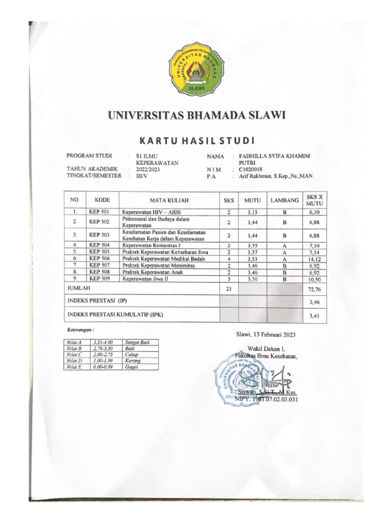 Universitas Bhamada Slawi | PDF