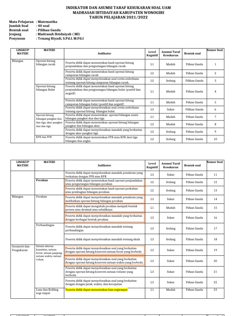 Kisi Kisi Matematika Uam Mi 2021 2022 Fix | PDF