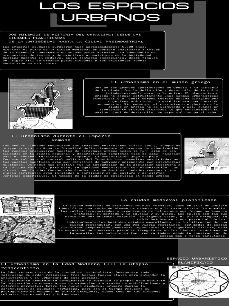 FTU - T2 - Infografia de Urbanismo 1 - Xavier Macias | PDF