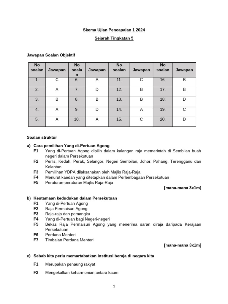 Skema Up1 Sej T5 | PDF