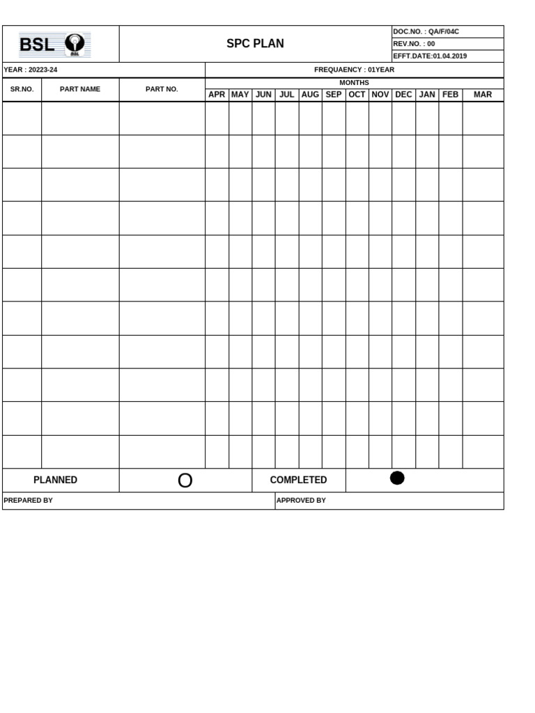 SPC PLAN QA-F-04C | PDF