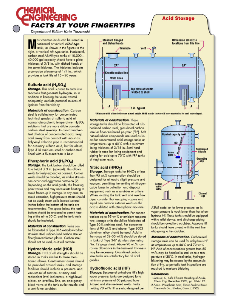 Acid Storage-Facts at Fingertips-Chemical Engineering | PDF