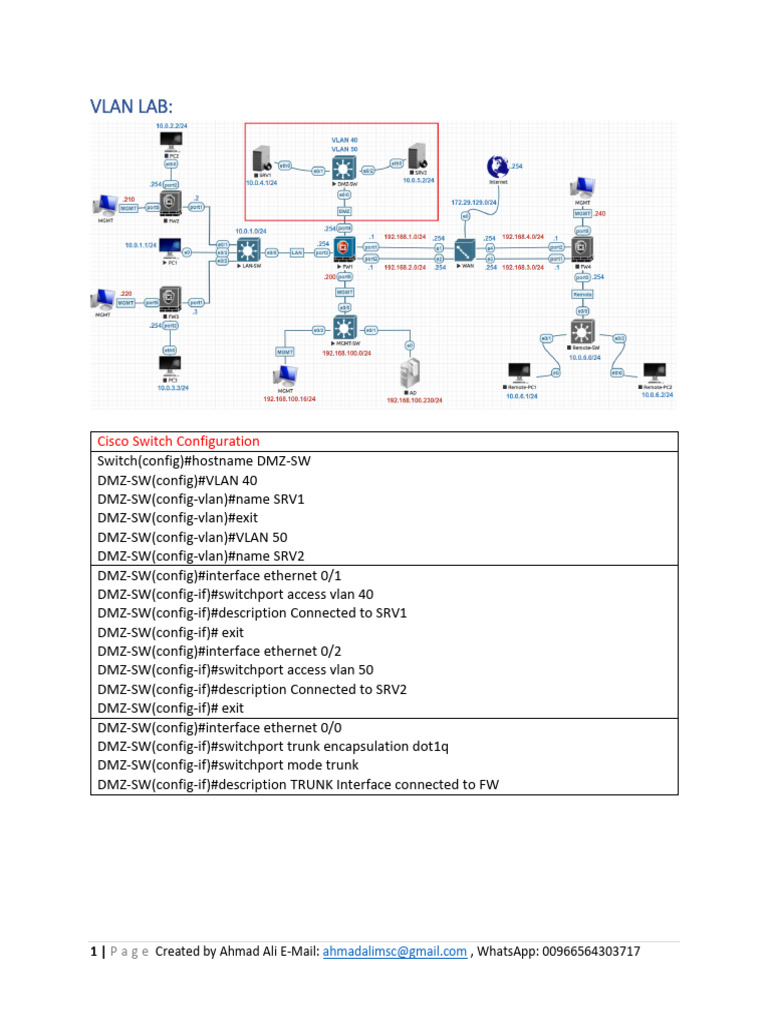 17-VLAN Lab | PDF
