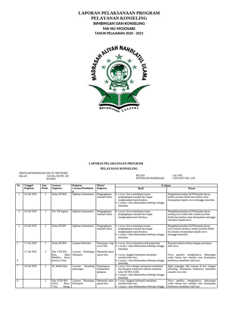 LAPOR PROGRAM 2020-2021 | PDF