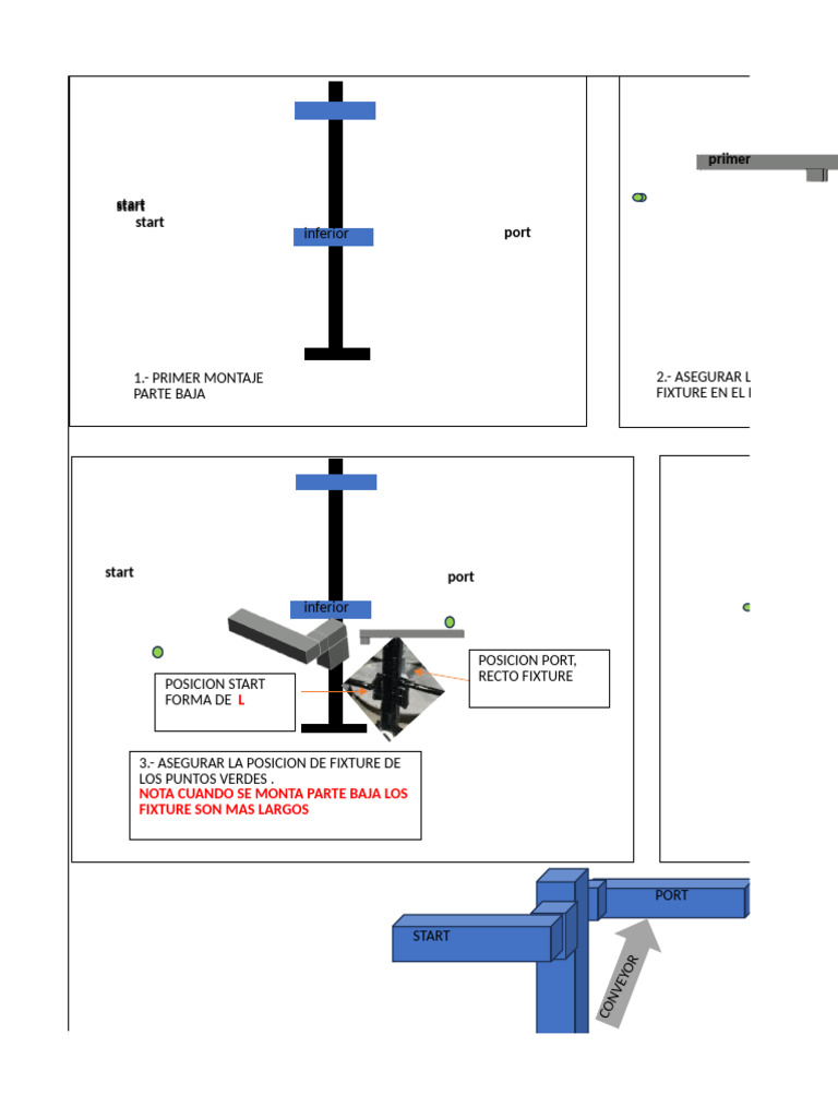 CORRECTO MONTAJE Chaps | PDF
