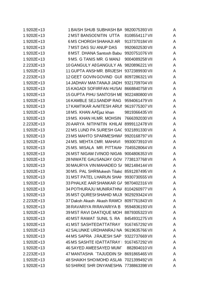 7th A MCB Sheet | PDF