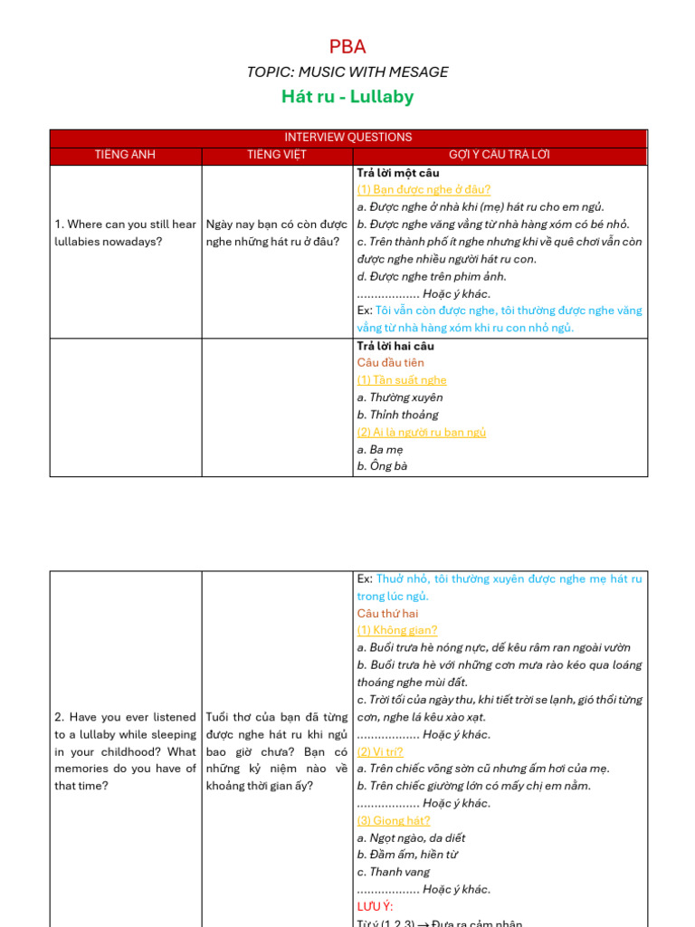 Pba Interview-Questions | PDF