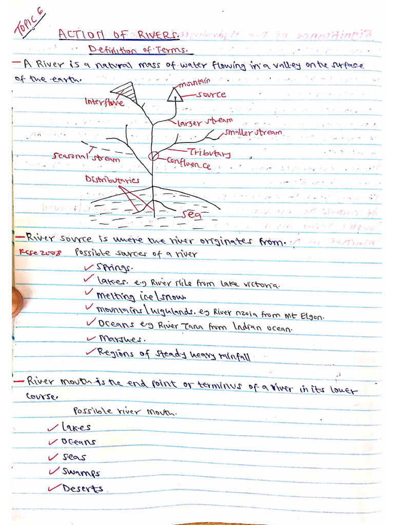 Action of Rivers BY PETER 0711533997 | PDF