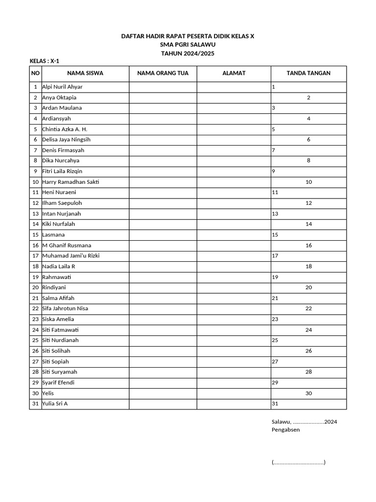 Daftar Hadir Rapat 2024 | PDF