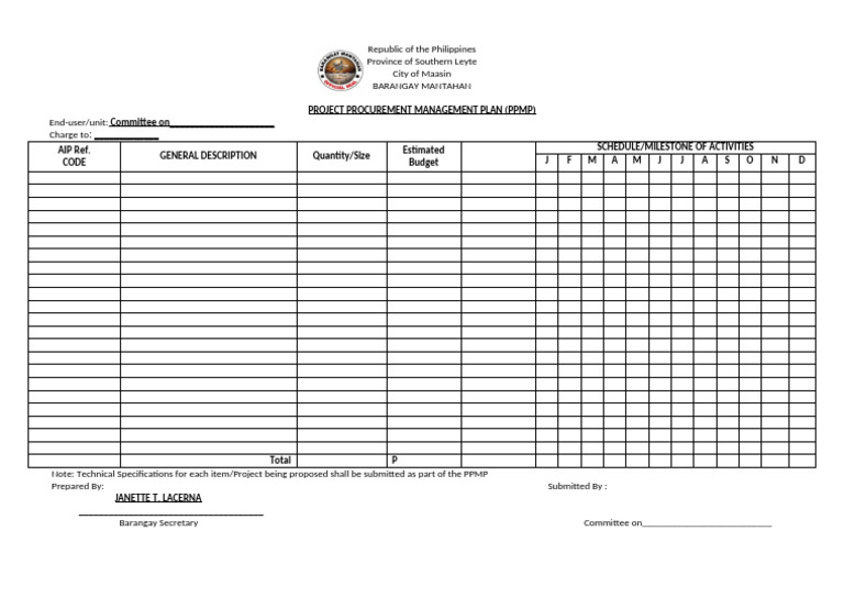 PPMP Form | PDF