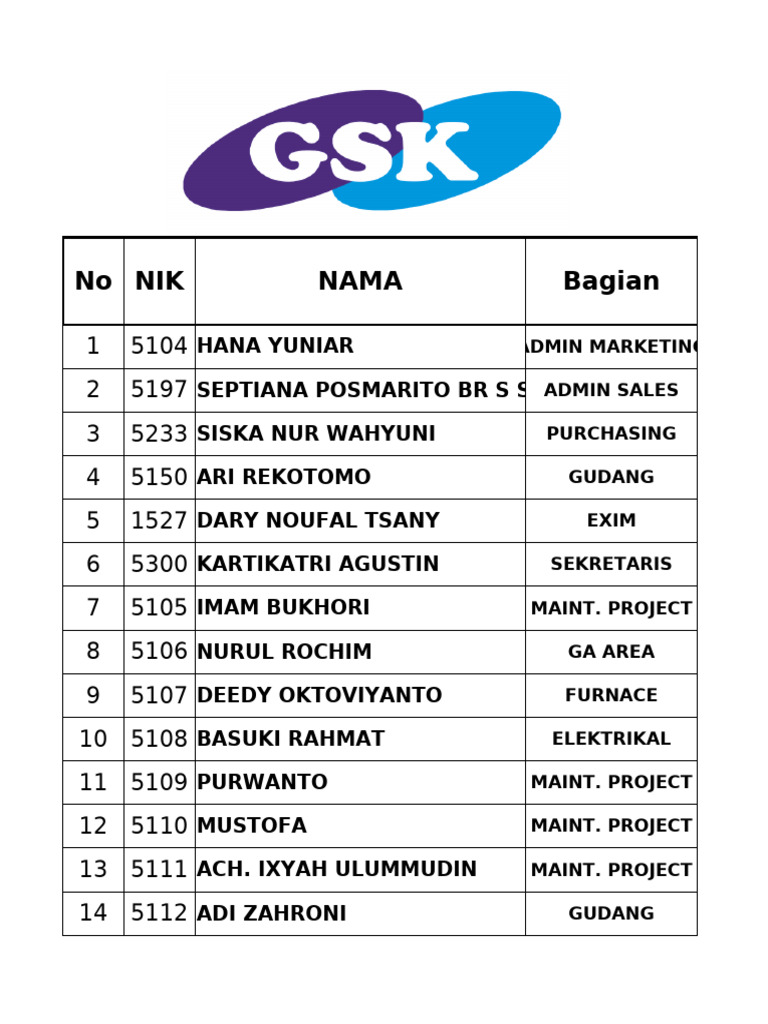 Absensi Dan Lembur 16 Juli - 15 Agustus 2024 | PDF