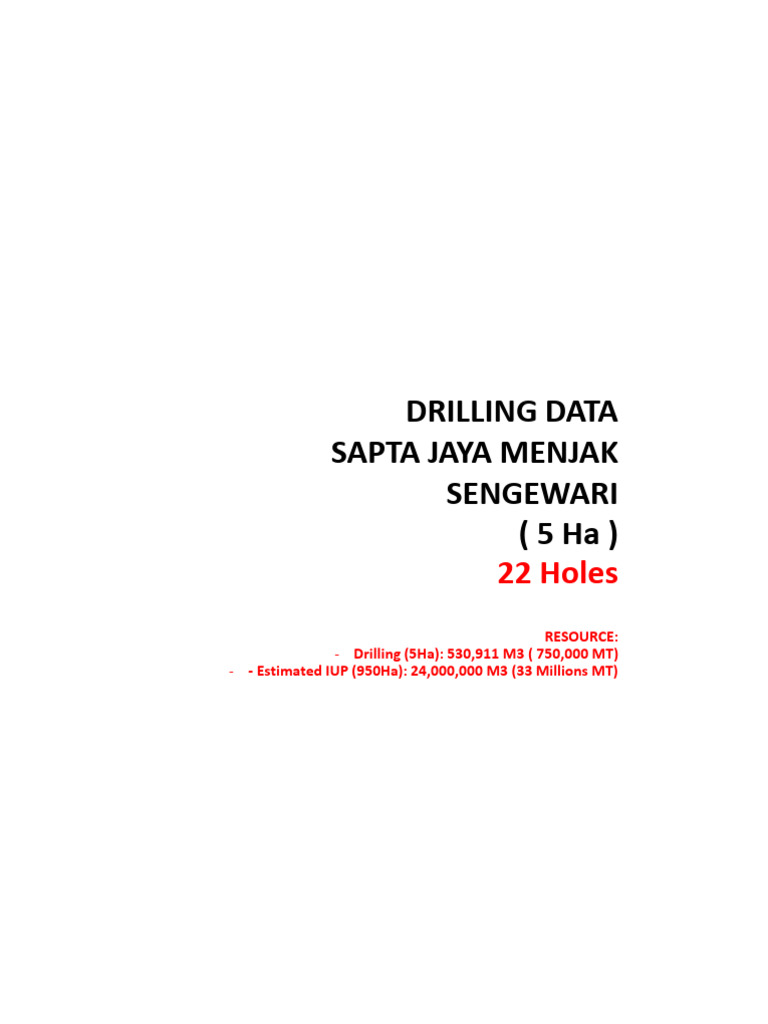 SJMS Drilling Data | PDF