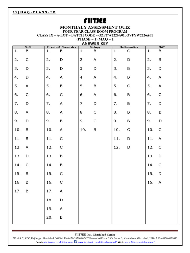 Maq-1-Class-Ix-Answer Key | PDF
