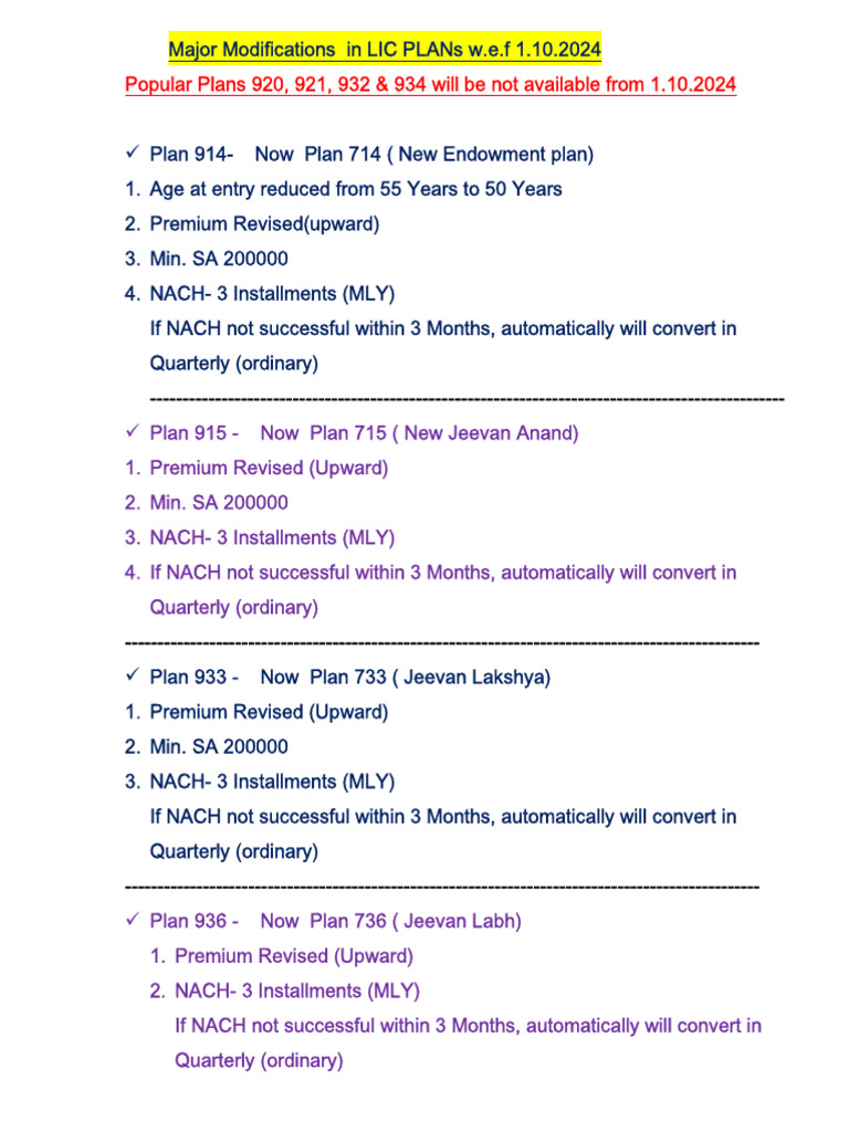 Major Modifications in PLANs-1 | PDF