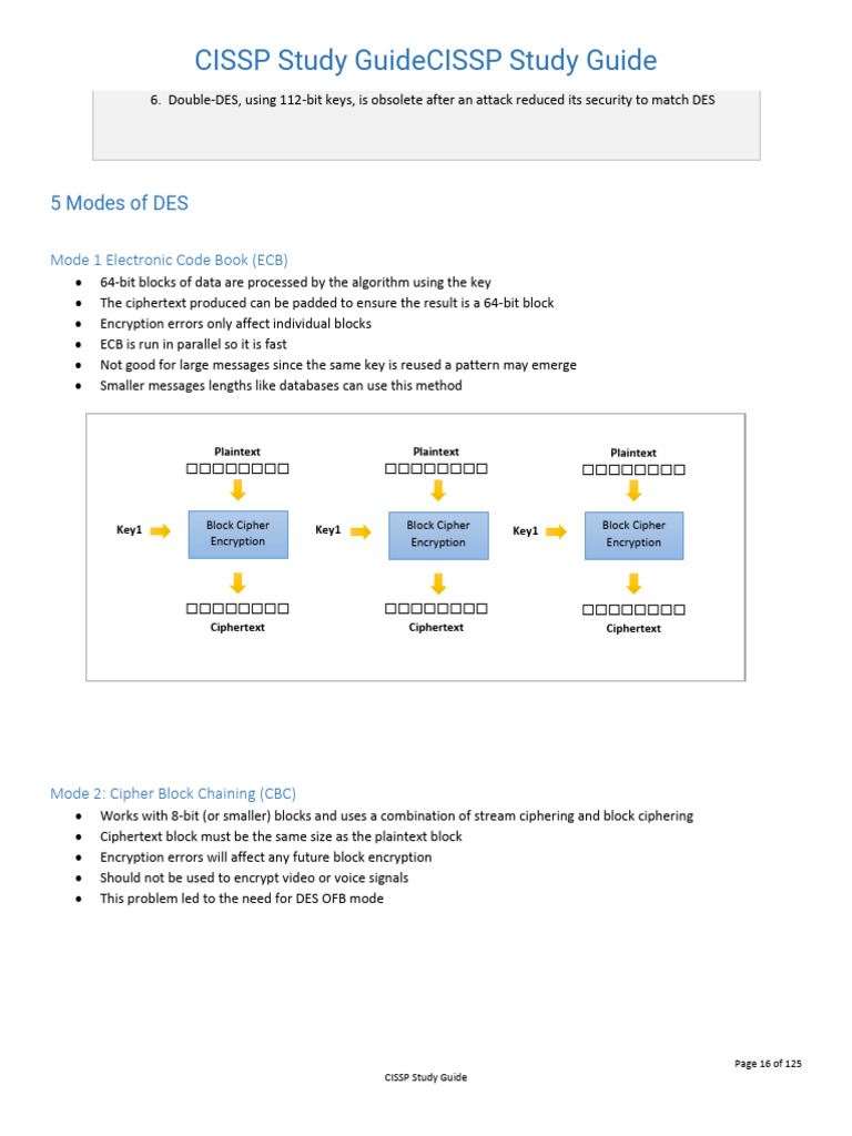 Cissp 17 | PDF