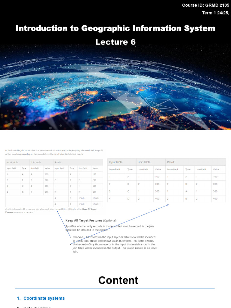 GRMD2105 Lecture6 | PDF