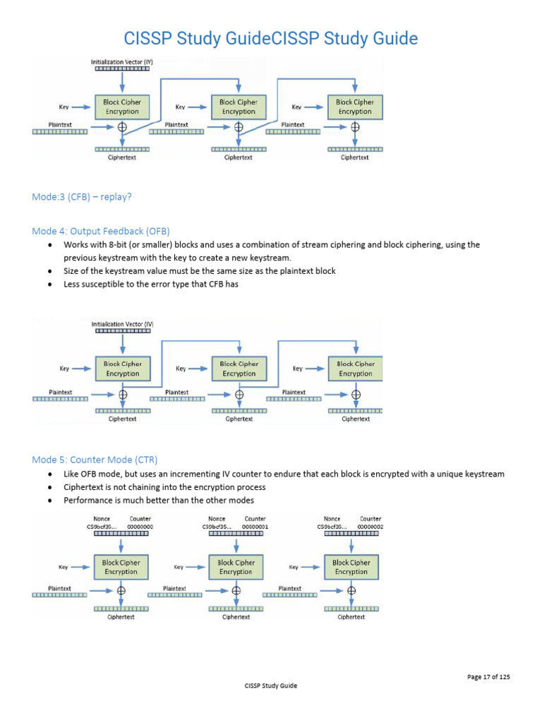 Cissp 18 | PDF