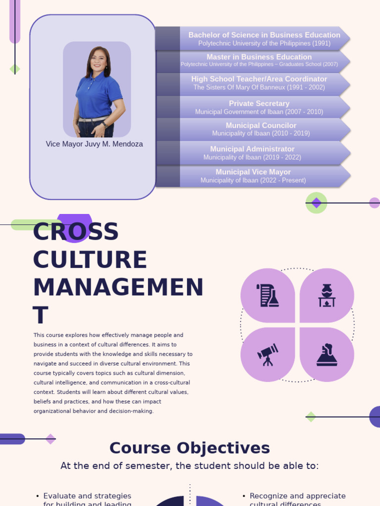 Cross Culture Management | PDF