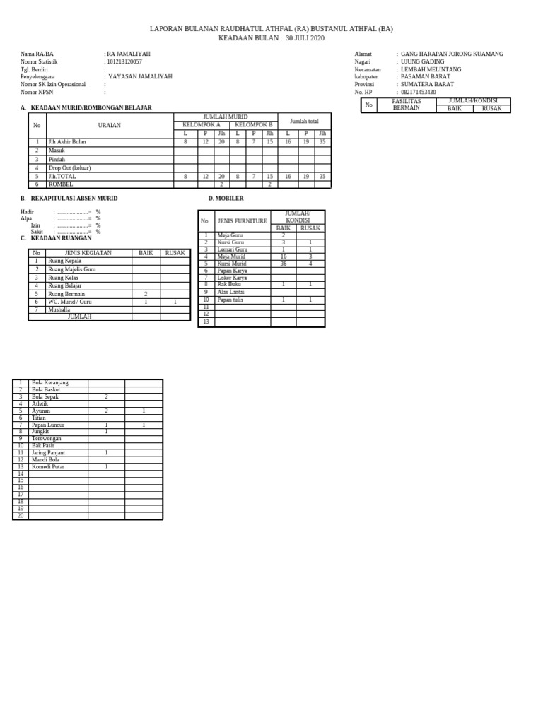 LAPORAN BULANAN RAUDHATUL ATHFAL New2 | PDF