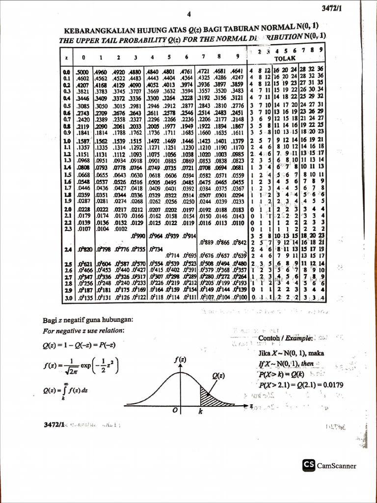 Jadual Taburan Kebarangkalian 3 | PDF