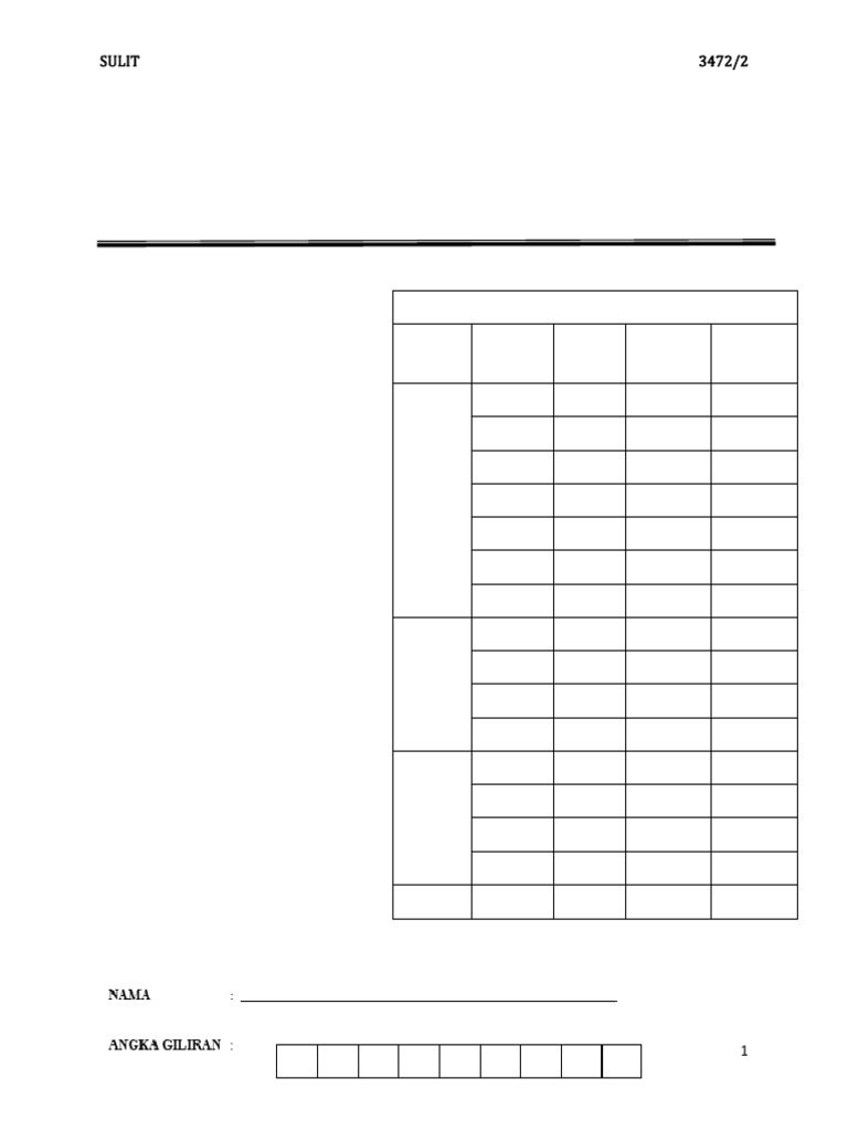 Kertas Model 2 SPM KSSM 2021 MT Kertas 2 | PDF