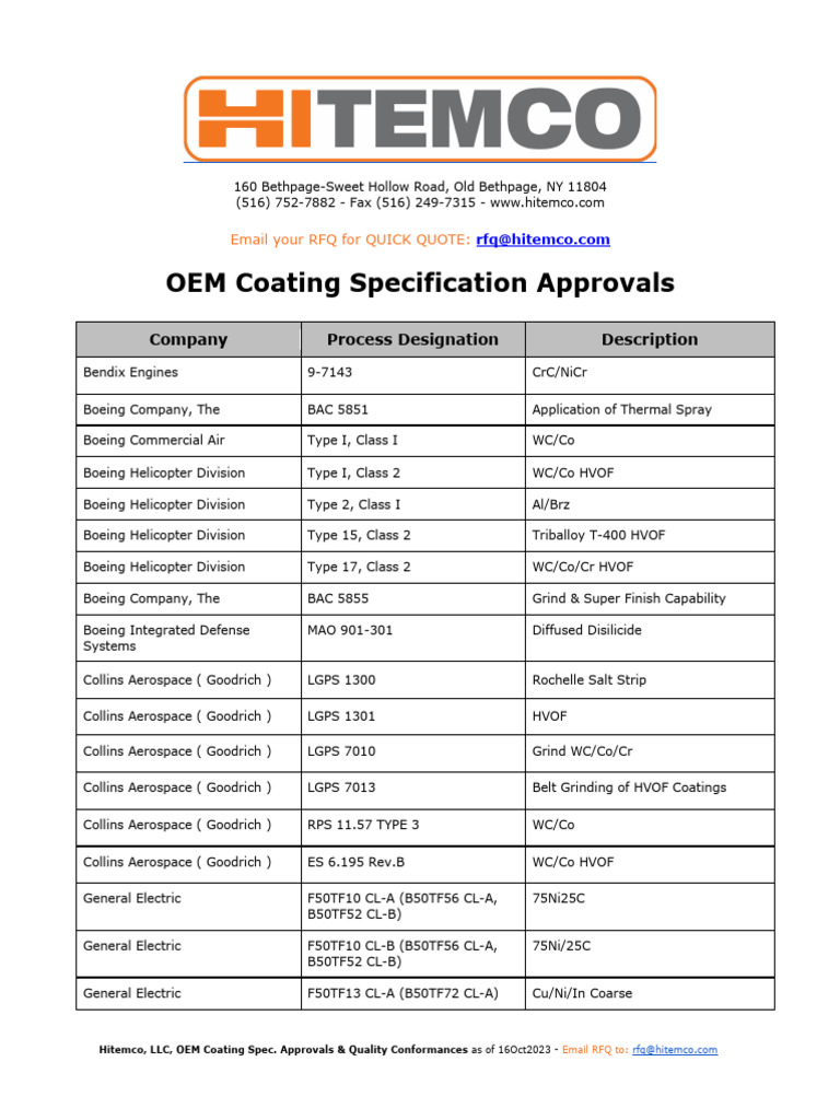 Hitemco 16Oct2023+OEM+Coating Specification Approvals | PDF | Zirconium ...