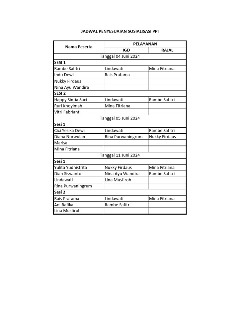 Jadwal Penyesuaian Sosialisasi PPI Tahun 2024 | PDF