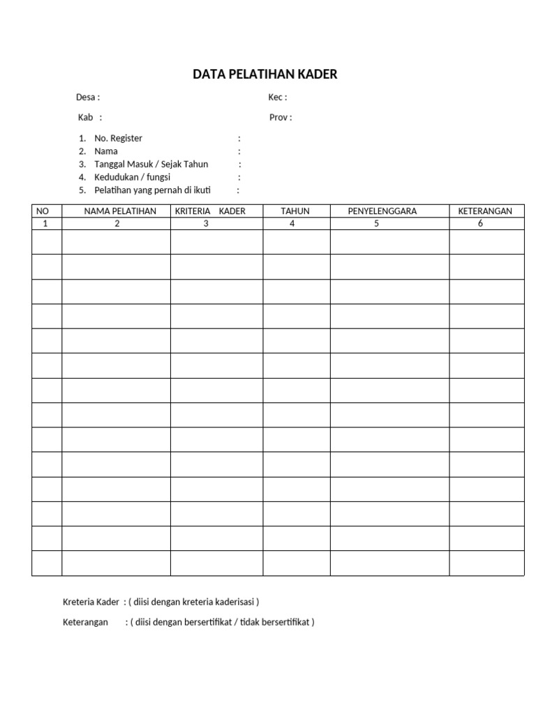 Data Pelatihan Kader | PDF