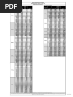 New Philhealth Contribution Table 2019 2020 2021 2022 2023 2024 2025 ...