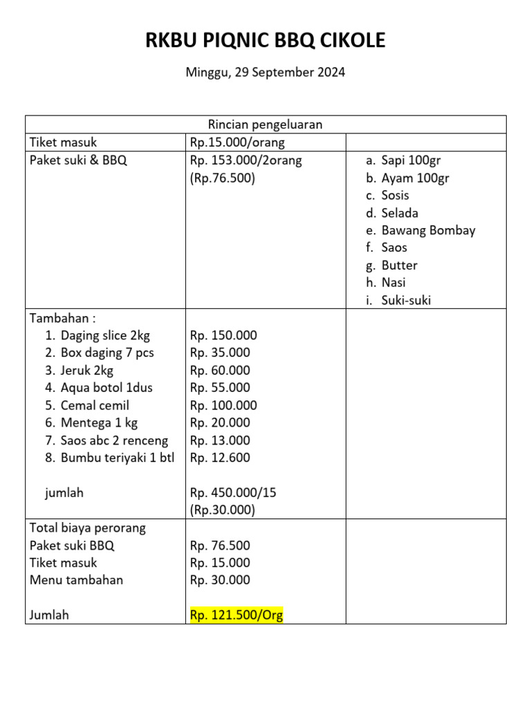 Rkbu Piqnic BBQ Cikole | PDF
