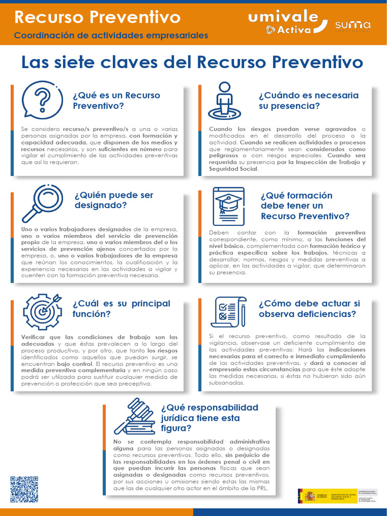 Las 7 Claves Del Recurso Preventivo | PDF | Business