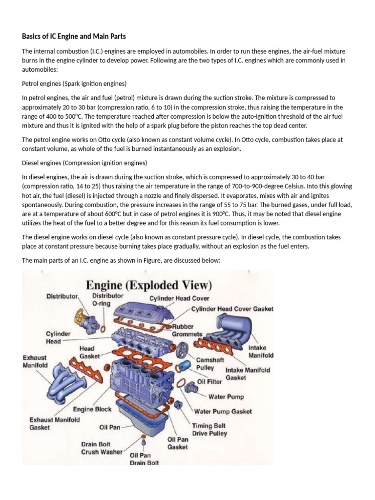 Basics of IC Engine and Main Parts | PDF