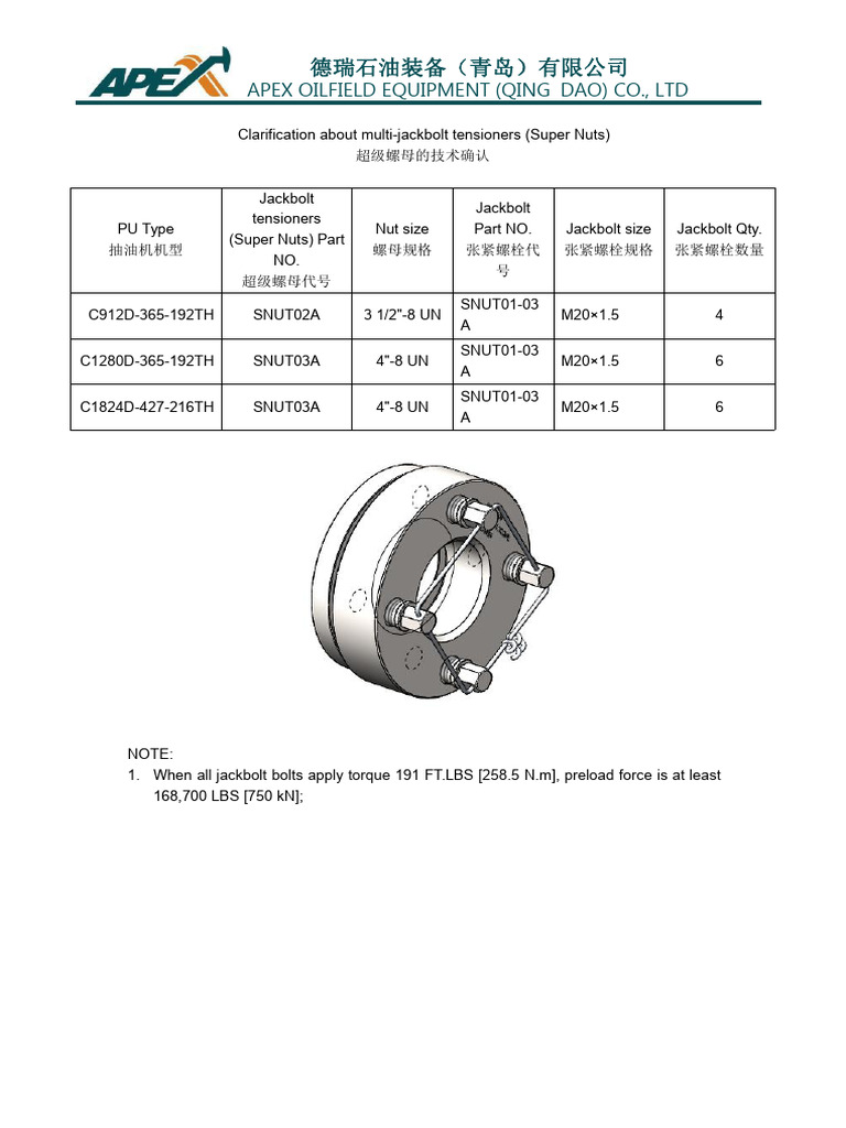 Appendix 3.3 - Multi-Jackbolt Tensioners Confirmation | PDF