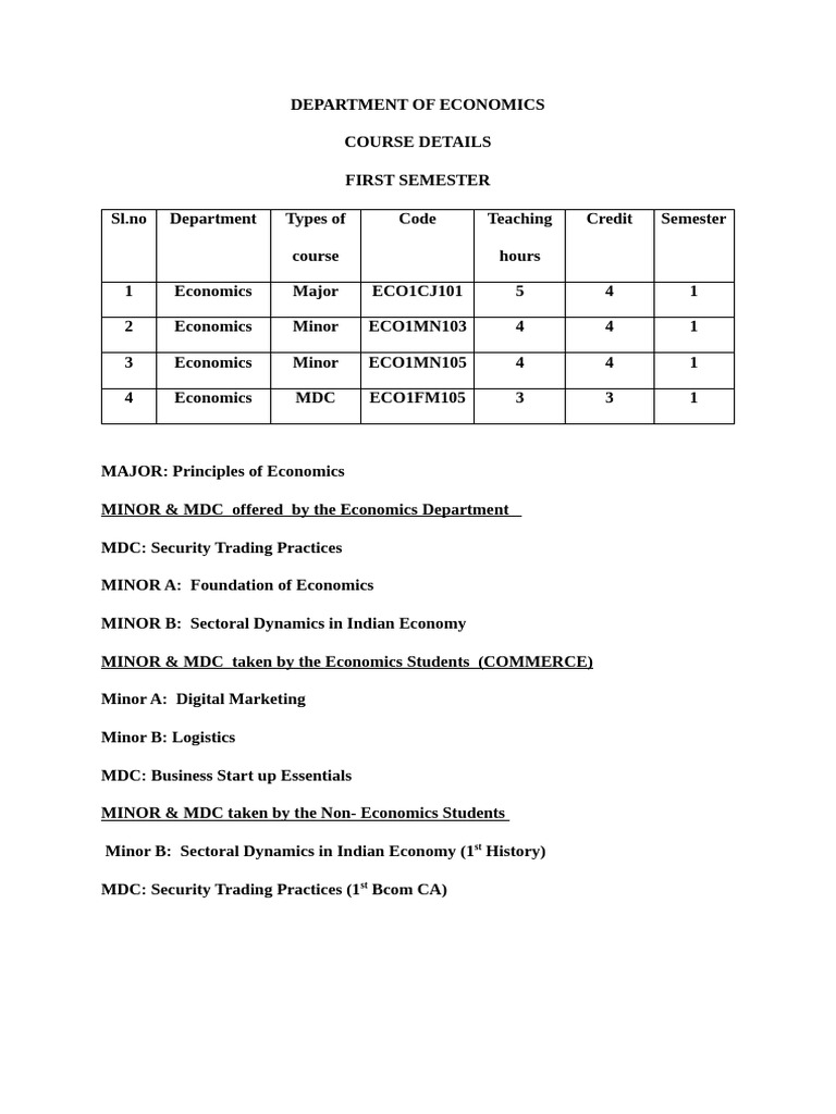 Department of Economics Course Details | PDF | Business | Finance ...