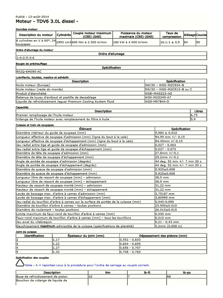Description Moteur | PDF