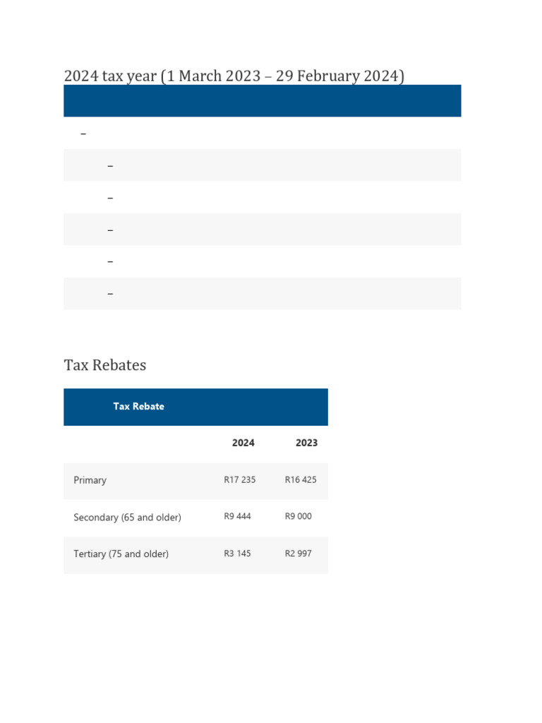 Tax Tables For 2024 - Individuals | PDF