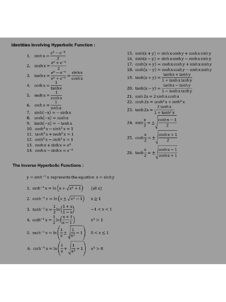 PreCalc 1 Reviewer | PDF