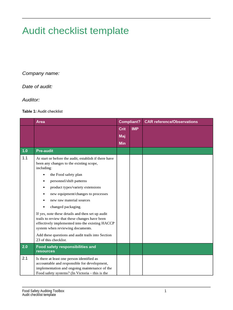 audit_checklist_template | PDF