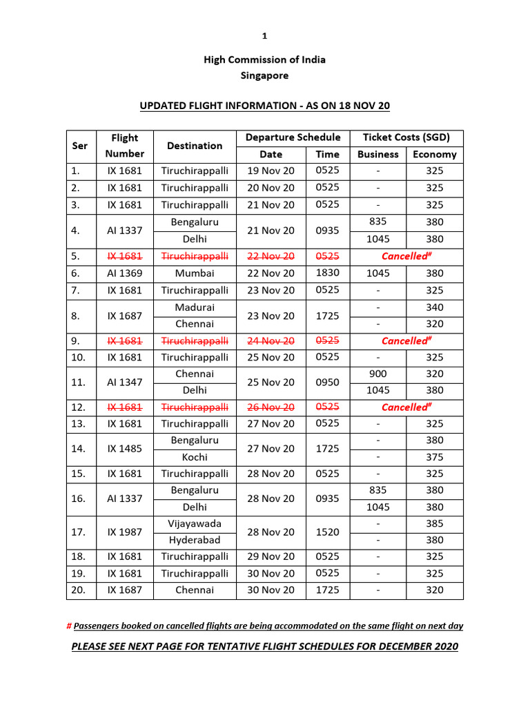 Updated Flight Information Notice As On 18 Nov 20 | PDF | Airport ...