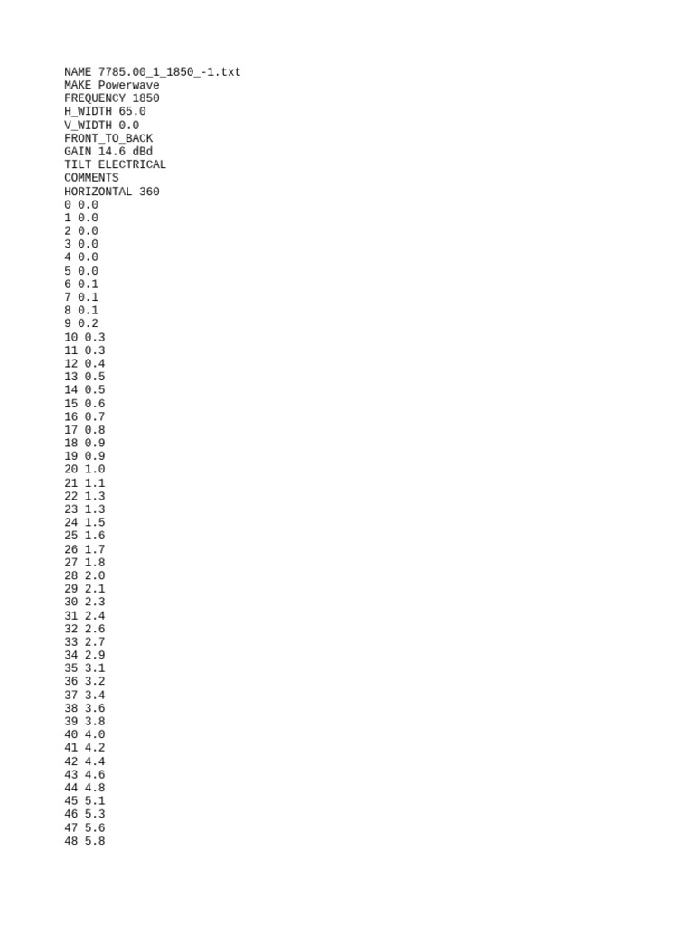 7785.00 1 1850 - 1 | PDF