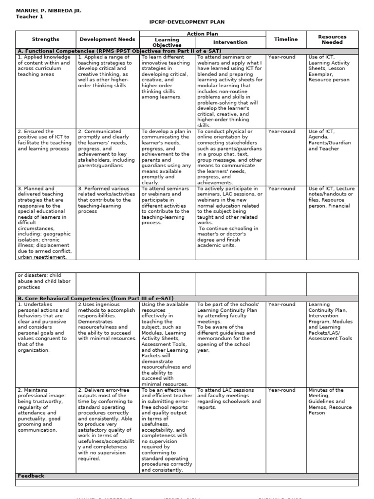 Ipcrf Development Plan Mary Cris 2022 | PDF | Educational Technology ...
