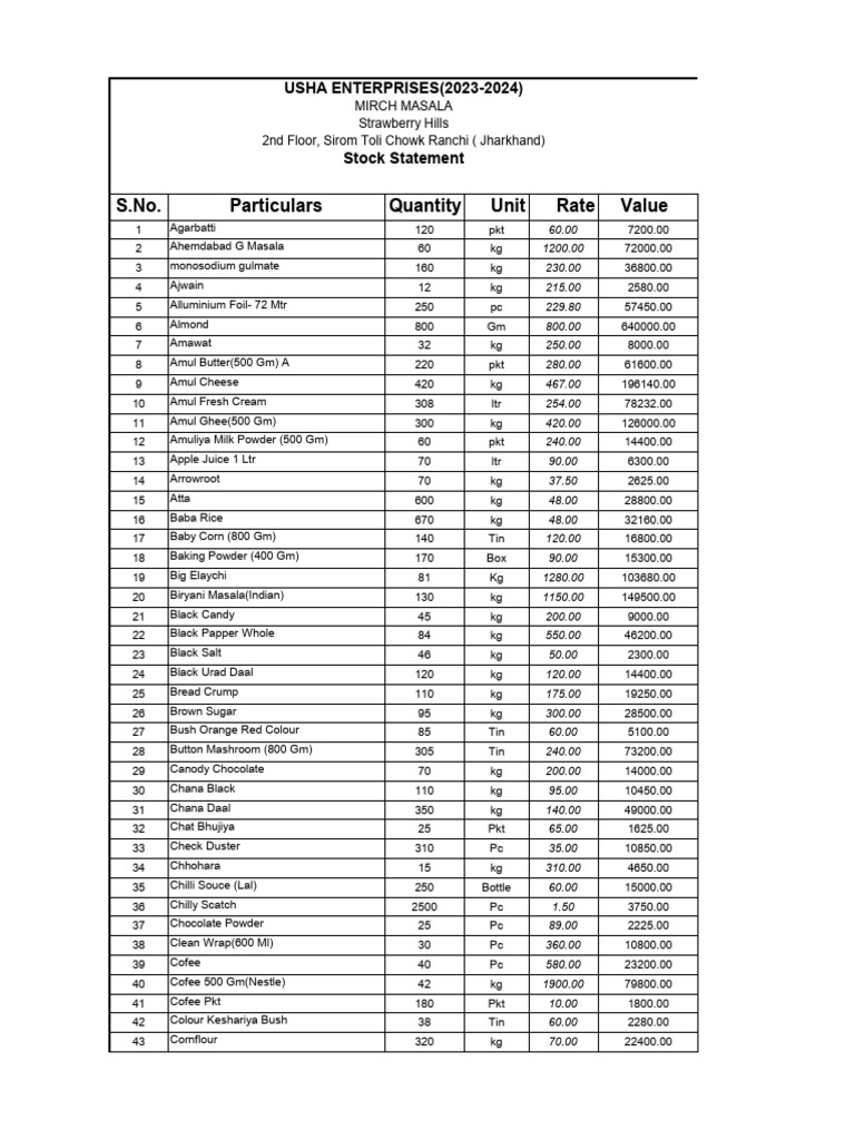 Bank Stock Statement | PDF
