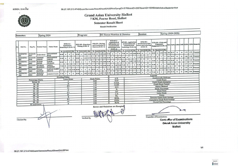 GAUS-COE-S24-BS HND-REVISED RESULT NOTIFICATION-DEPARTMENT OF FOOD, NUTRITION & AGRICULTURAL ...