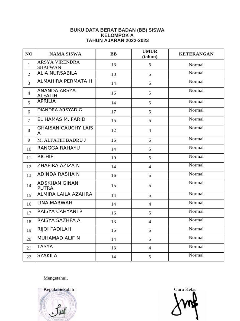 Buku Data BB Siswa 2022-2023 | PDF