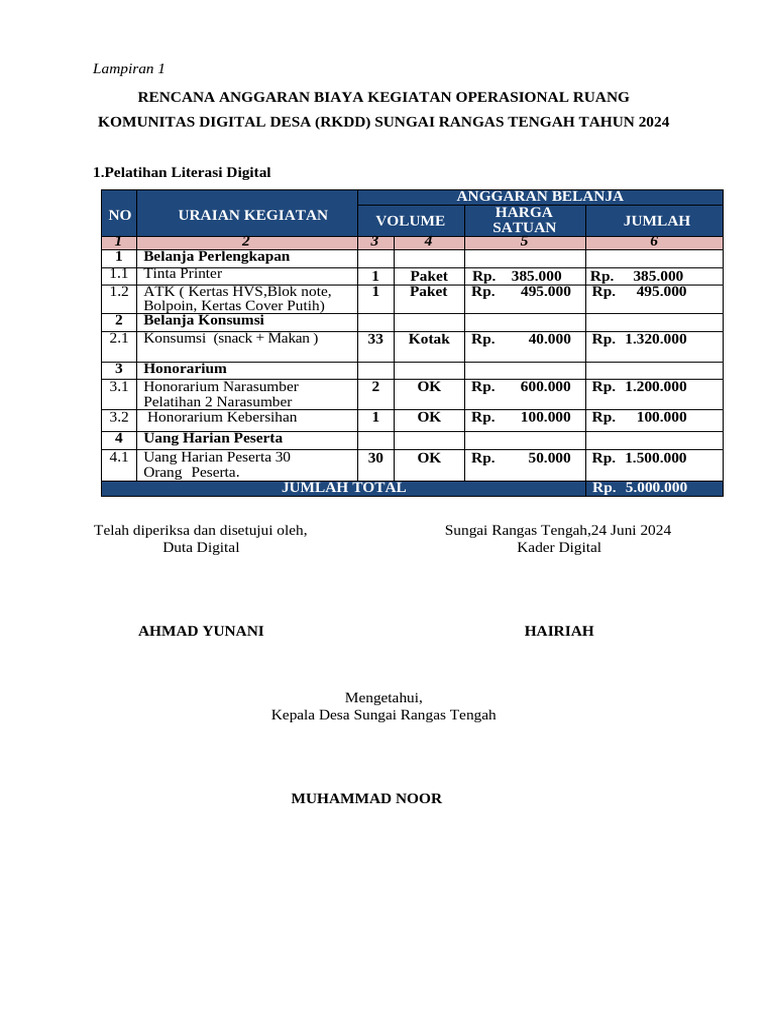 Rencana Anggaran RKDD | PDF